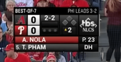 TBS's Score Bug Is Dreadful | Defector